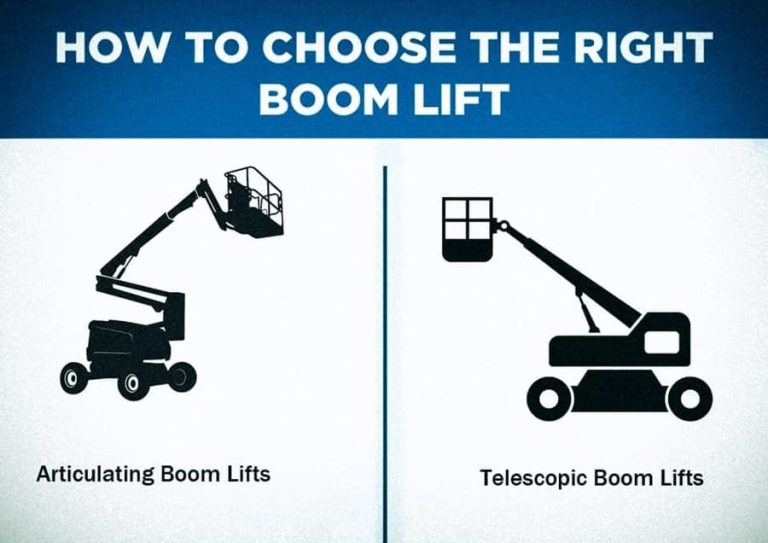 Articulating vs. Telescopic Boom Lifts - Holdwell Lifts